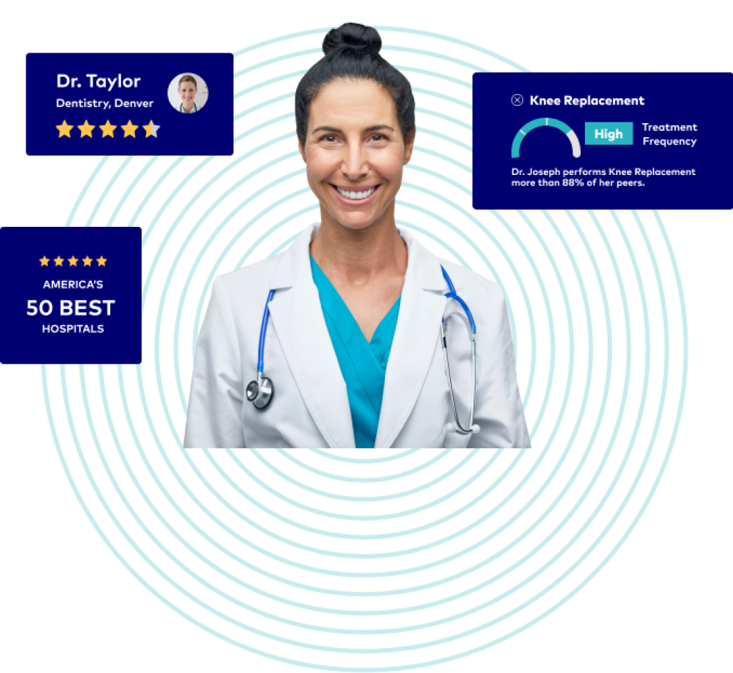 Quality Matters | Find High Quality Health Care Near You - Healthgrades