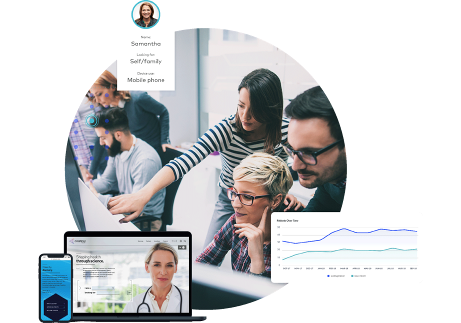 The Search for the Right Care Starts at Healthgrades