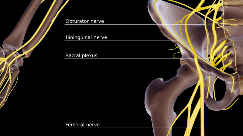 Top Treatments for Overactive Bladder