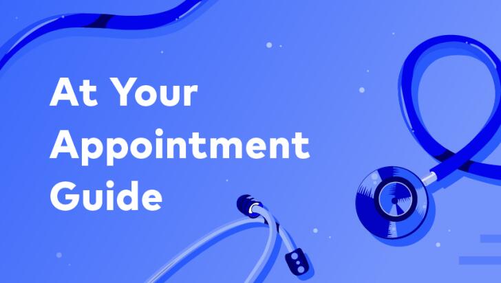 Allergy Index Map (by State)